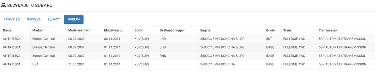 OEM 26296AJ010 plaquettes de frein avant 2010-2014 pour subaru Legacy ...