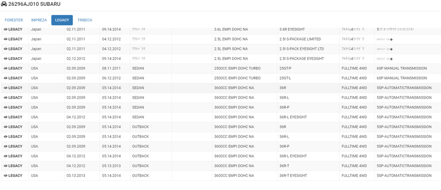 OEM 26296AJ010 plaquettes de frein avant 2010-2014 pour subaru Legacy ...
