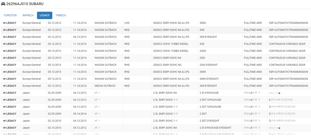 OEM 26296AJ010 plaquettes de frein avant 2010-2014 pour subaru Legacy ...