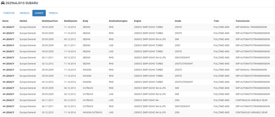 OEM 26296AJ010 plaquettes de frein avant 2010-2014 pour subaru Legacy ...